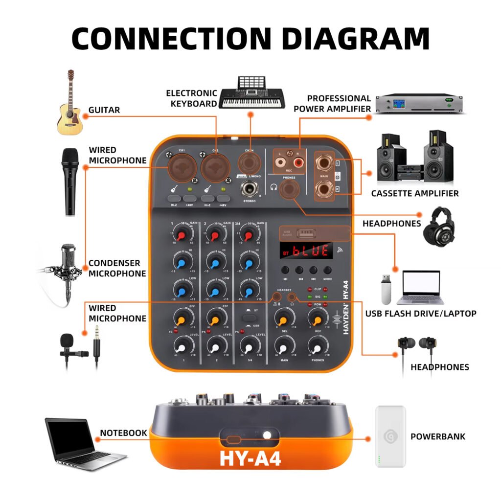 HAYDEN HY-A4 4-Channel DJ Mixer with Bluetooth & USB
